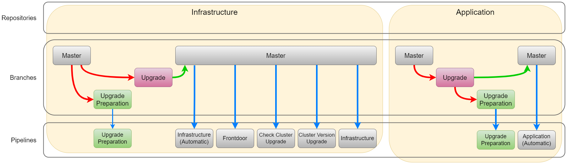 %kb_name - %short_descr - Knowledge Portal