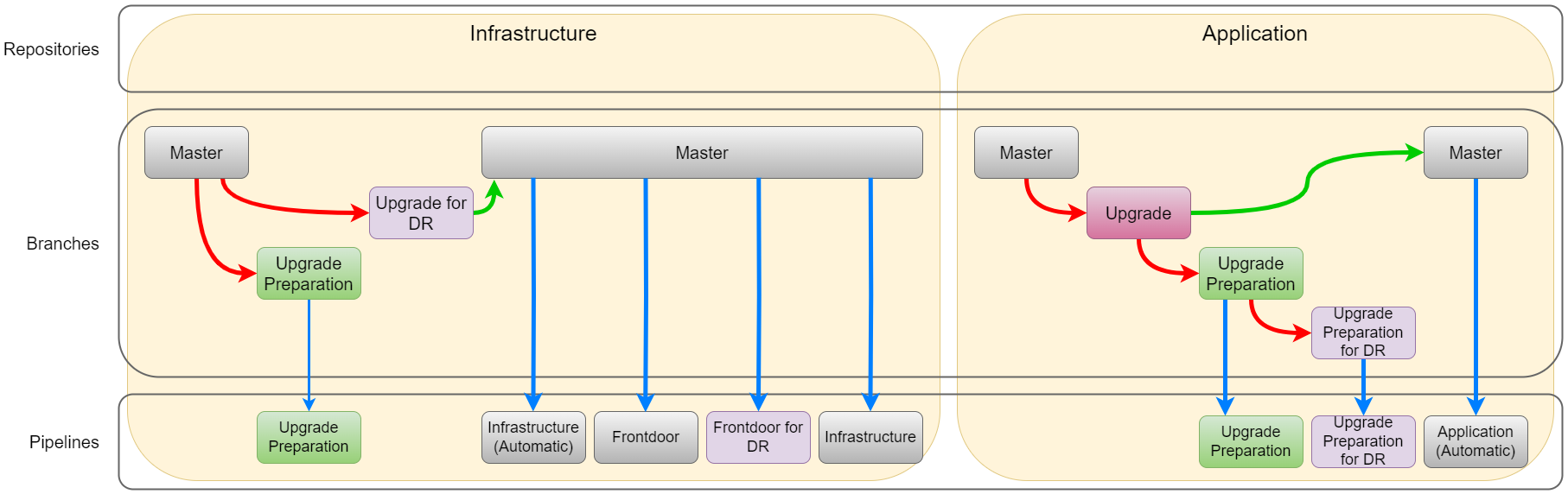 %kb_name - %short_descr - Knowledge Portal